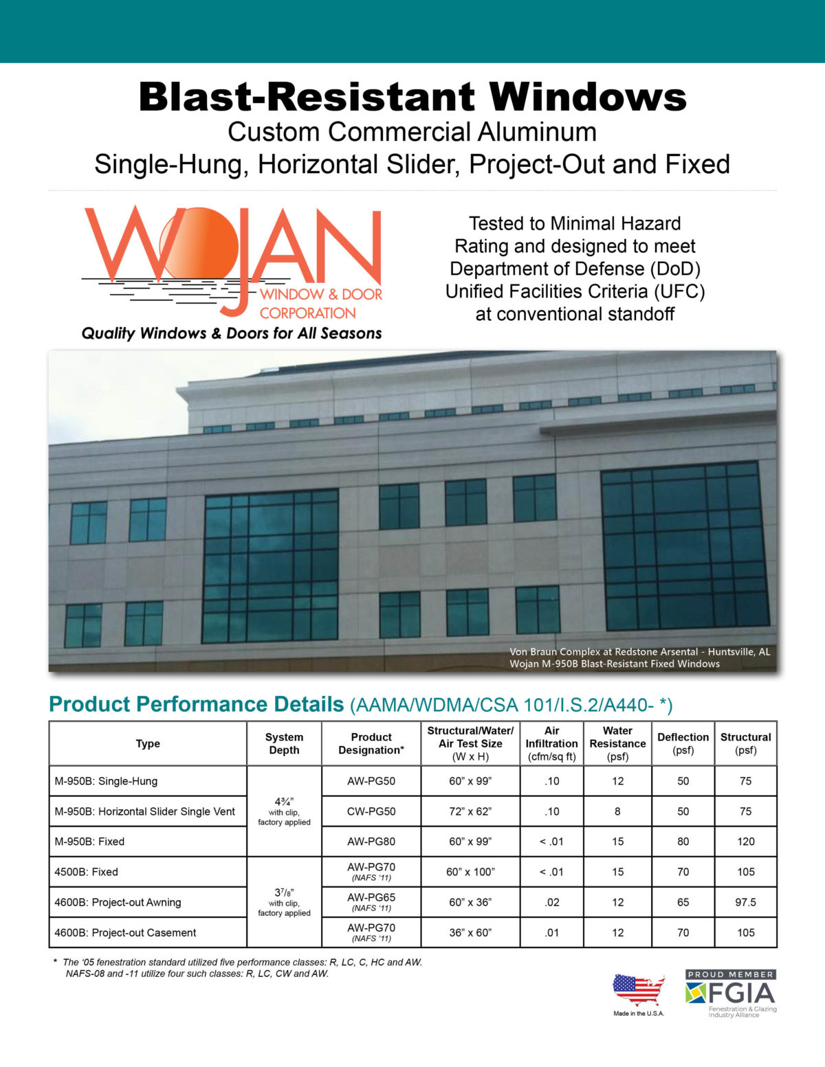 Brochures Wojan Windows and Doors