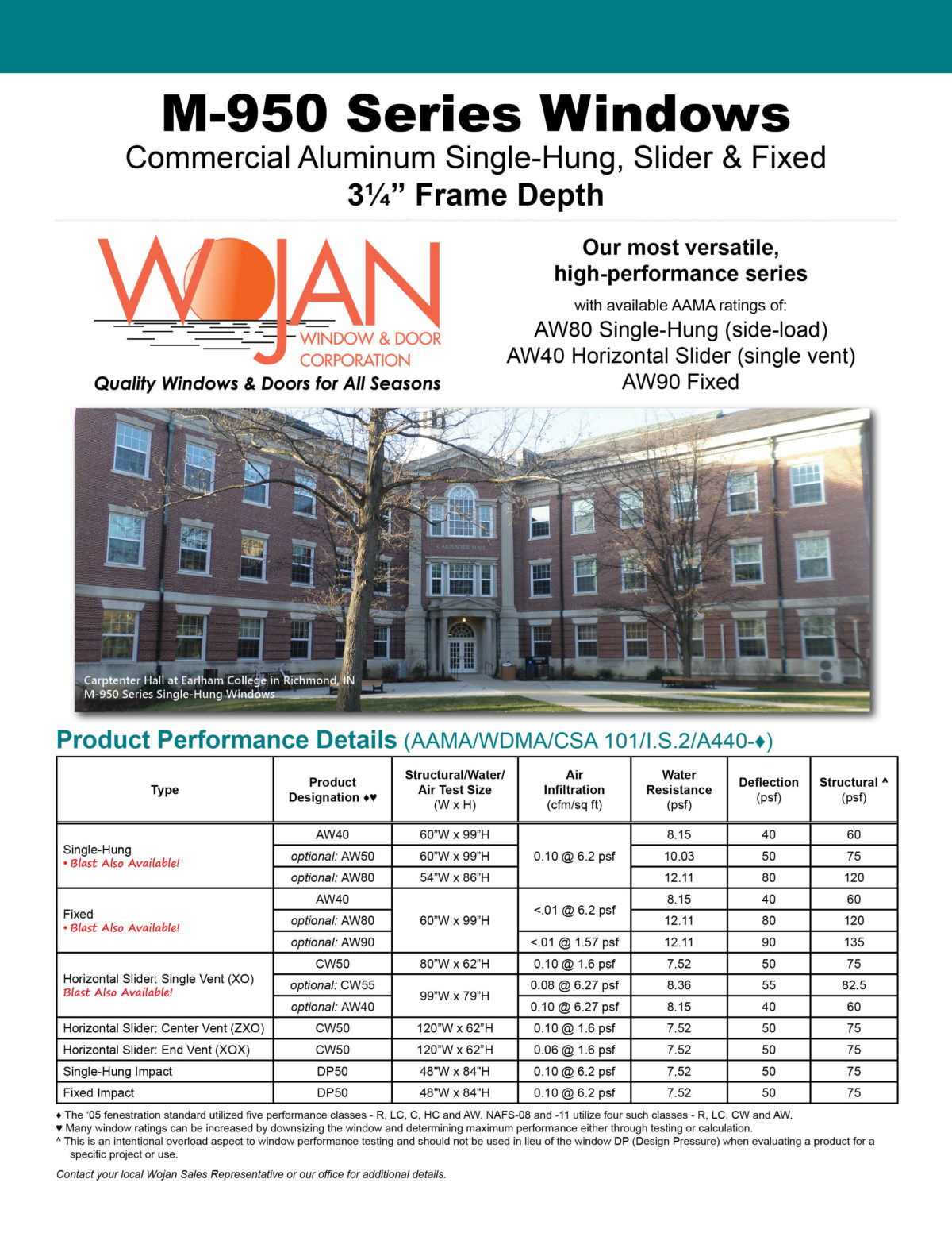 Brochures Wojan Windows and Doors
