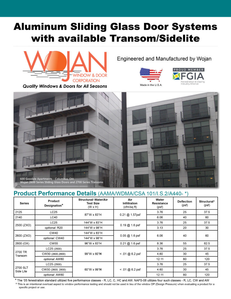 Wojan M 2025 Series Door Replacement
