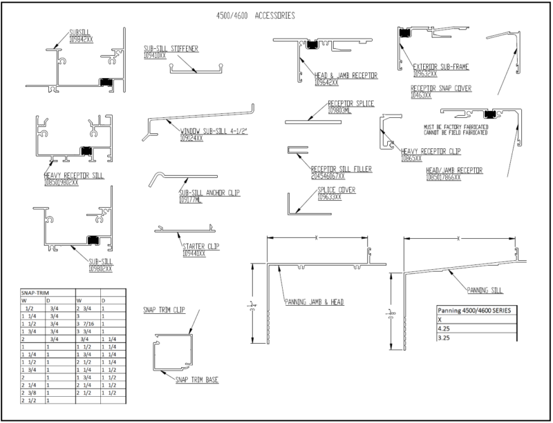 Wojan Windows and Doors Accessories