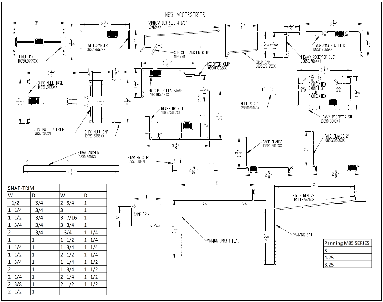 Wojan Windows and Doors Accessories