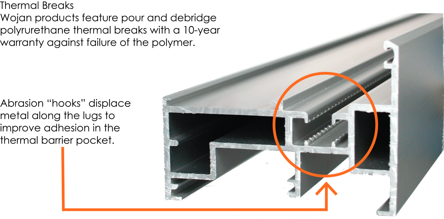 Projected Windows Wojan Windows and Doors