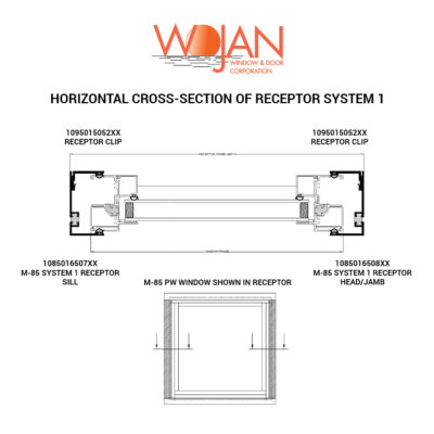 Receptor Systems Wojan Windows and Doors