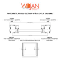 Receptor Systems Wojan Windows and Doors