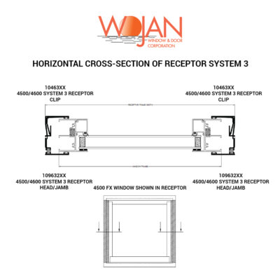 Receptor Systems Wojan Windows and Doors