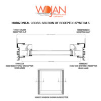 Receptor Systems Wojan Windows and Doors