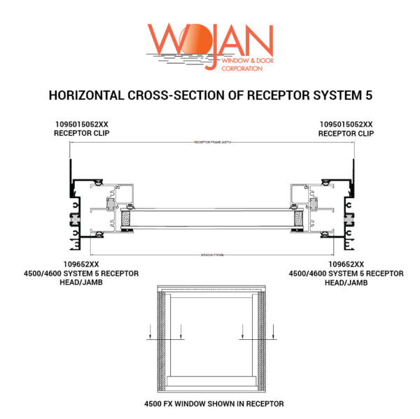 Receptor Systems Wojan Windows and Doors