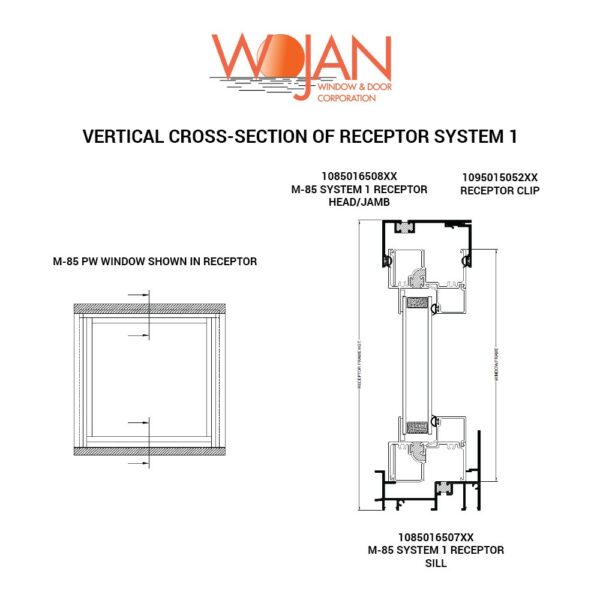 Receptor Systems Wojan Windows and Doors