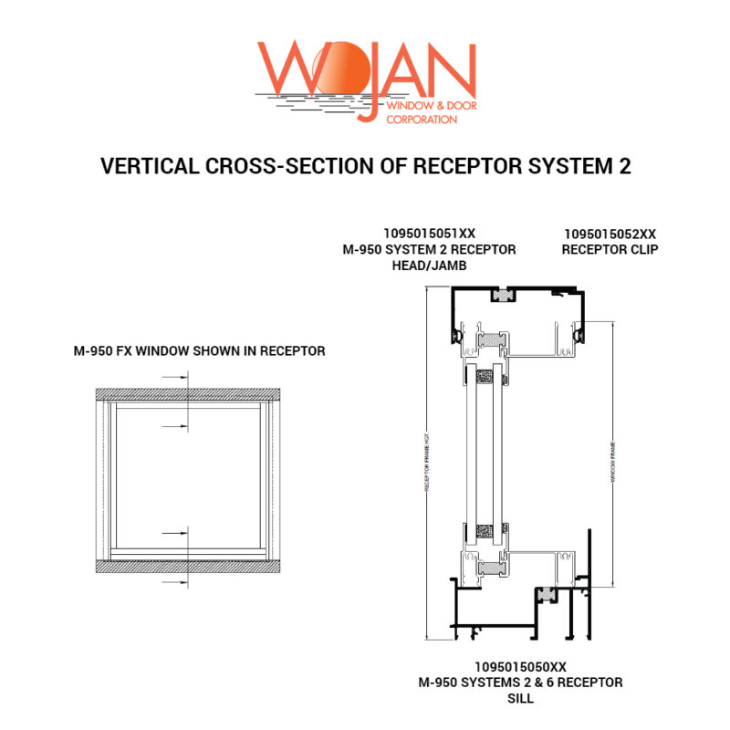 Receptor Systems Wojan Windows and Doors