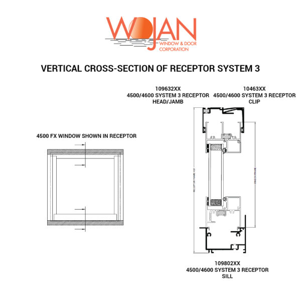 Receptor Systems Wojan Windows and Doors