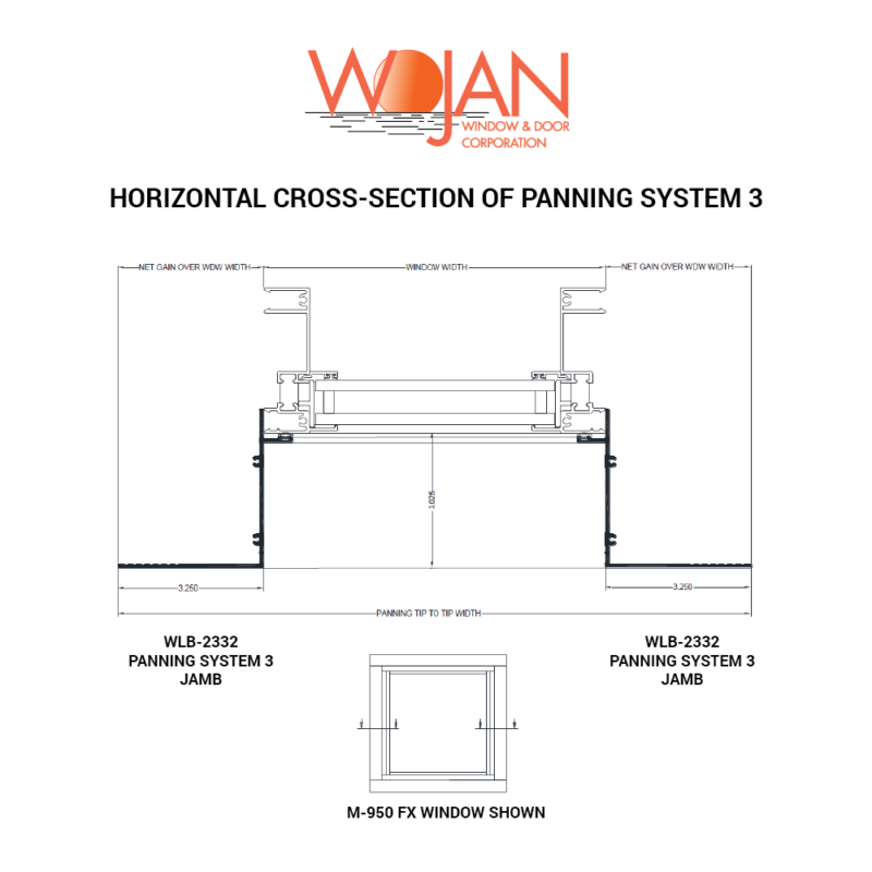 Panning Types - Wojan Window and Door