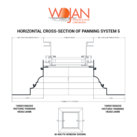 Panning Types - Wojan Window and Door
