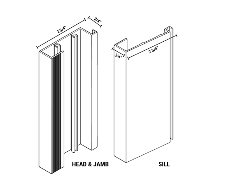 Panning Types - Wojan Window and Door
