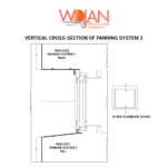 Panning Types - Wojan Window and Door